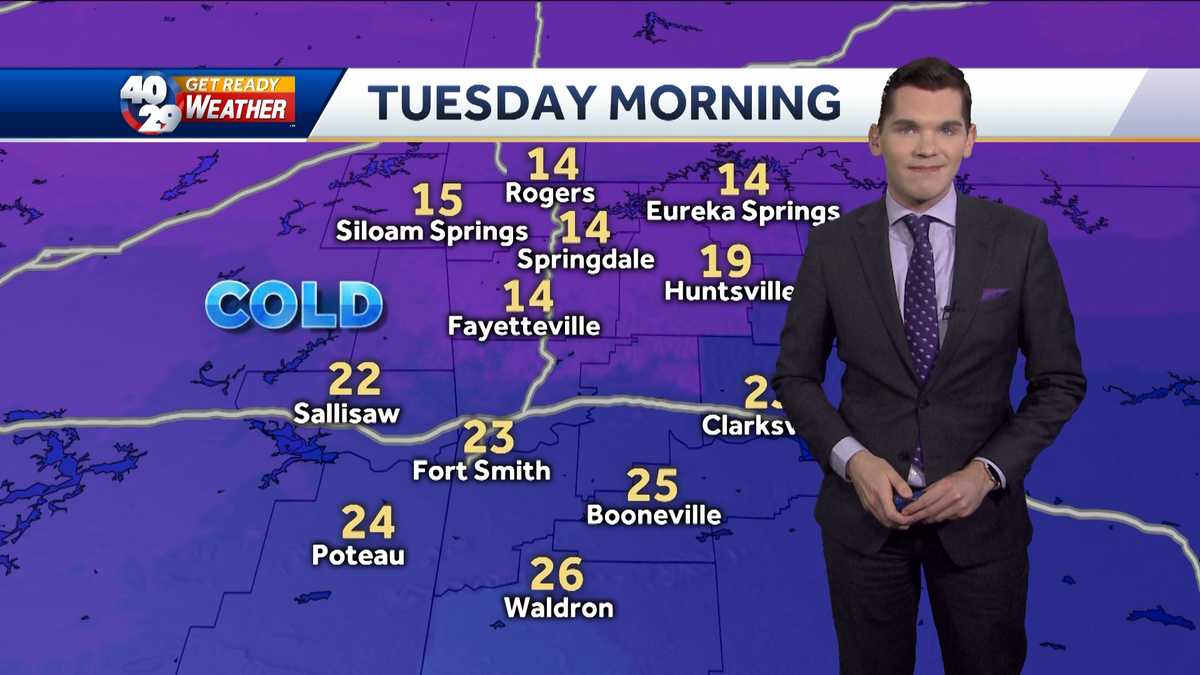 Bitter cold mornings to start this week