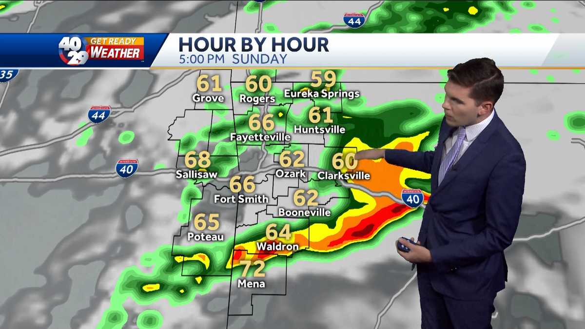 Watching for Sunday showers