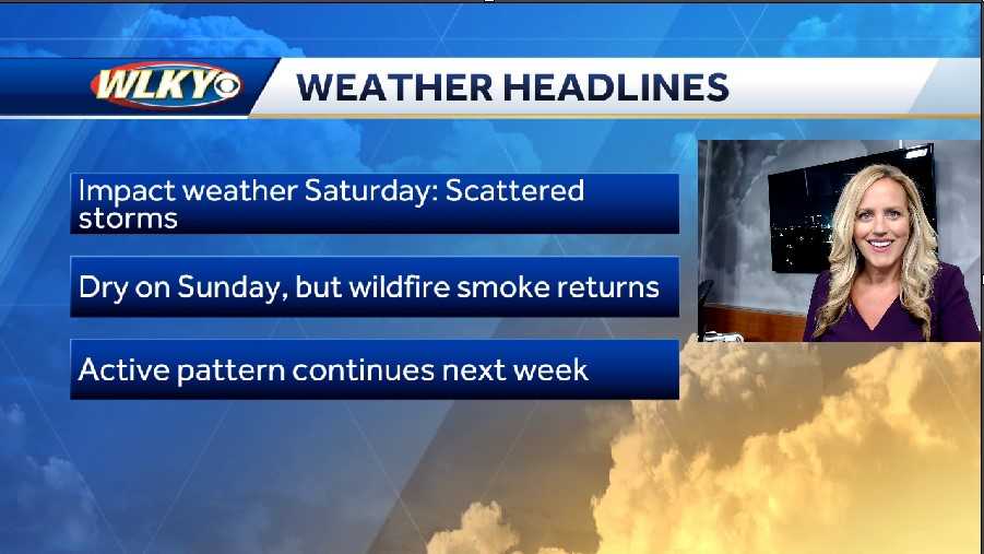 Impact Weather: A stormy and smoky pattern returns