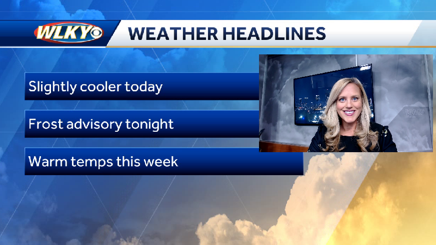 A Bit Cooler Sunday