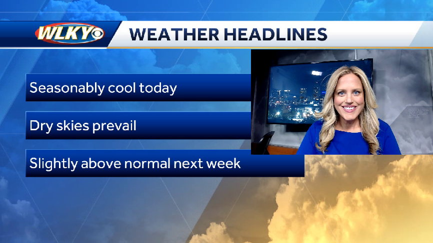 Seasonably cool with Saturday sunshine
