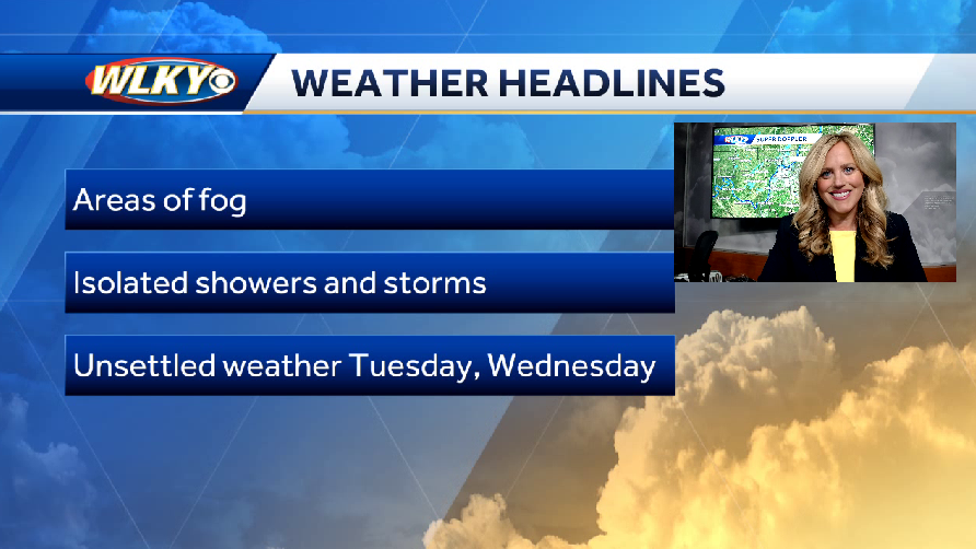 Isolated showers, storms Sunday