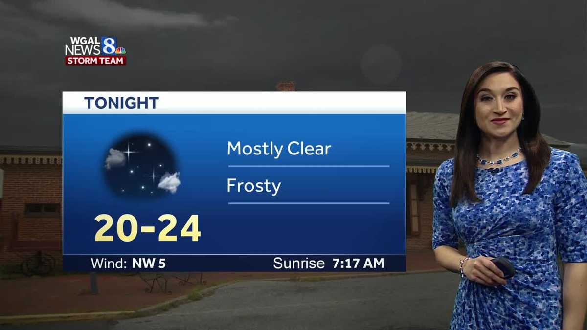 Temps headed for 20s tonight