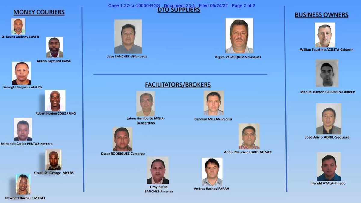 19 accused of laundering millions in drug trafficking money