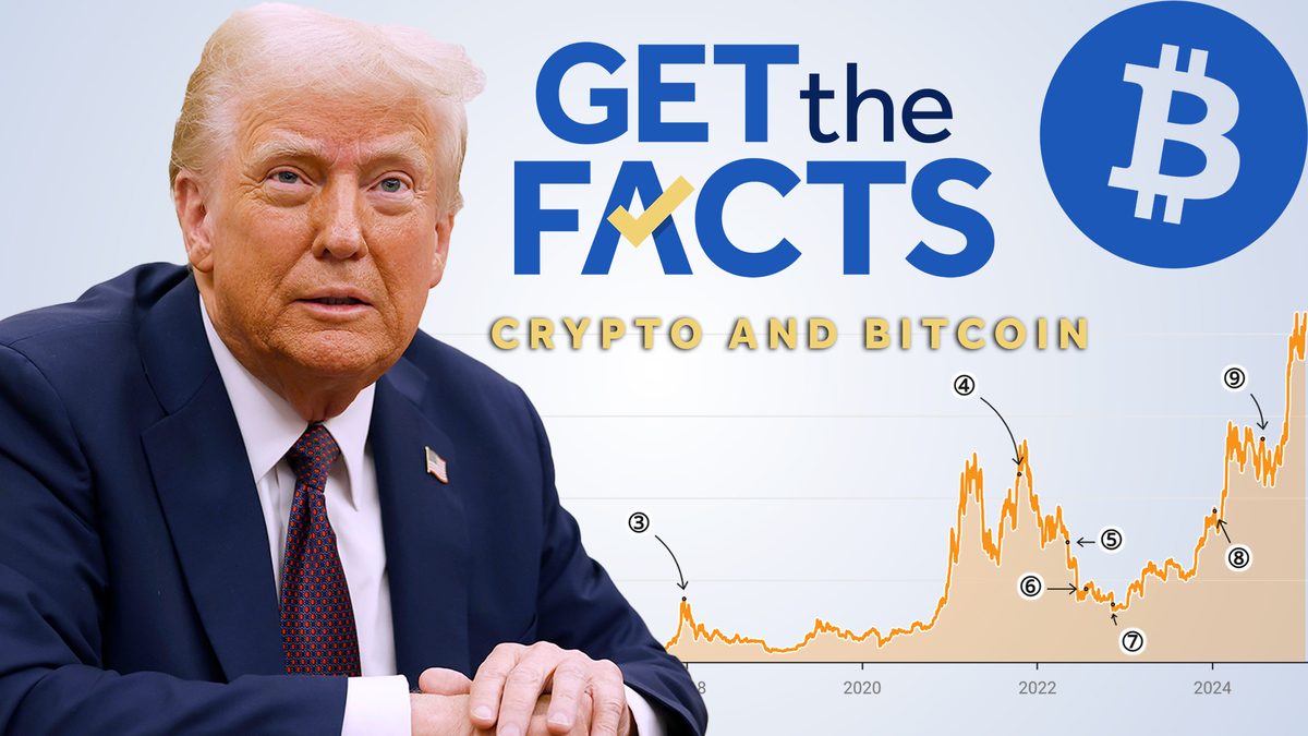 Crypto Craze What To Know Before Investing In Crypto Bitcoin 