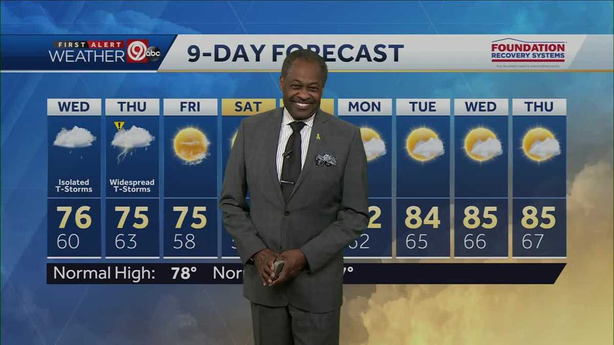 Wednesday will be mostly cloudy; isolated storms possible Wednesday will be mostly cloudy; isolated storms possible