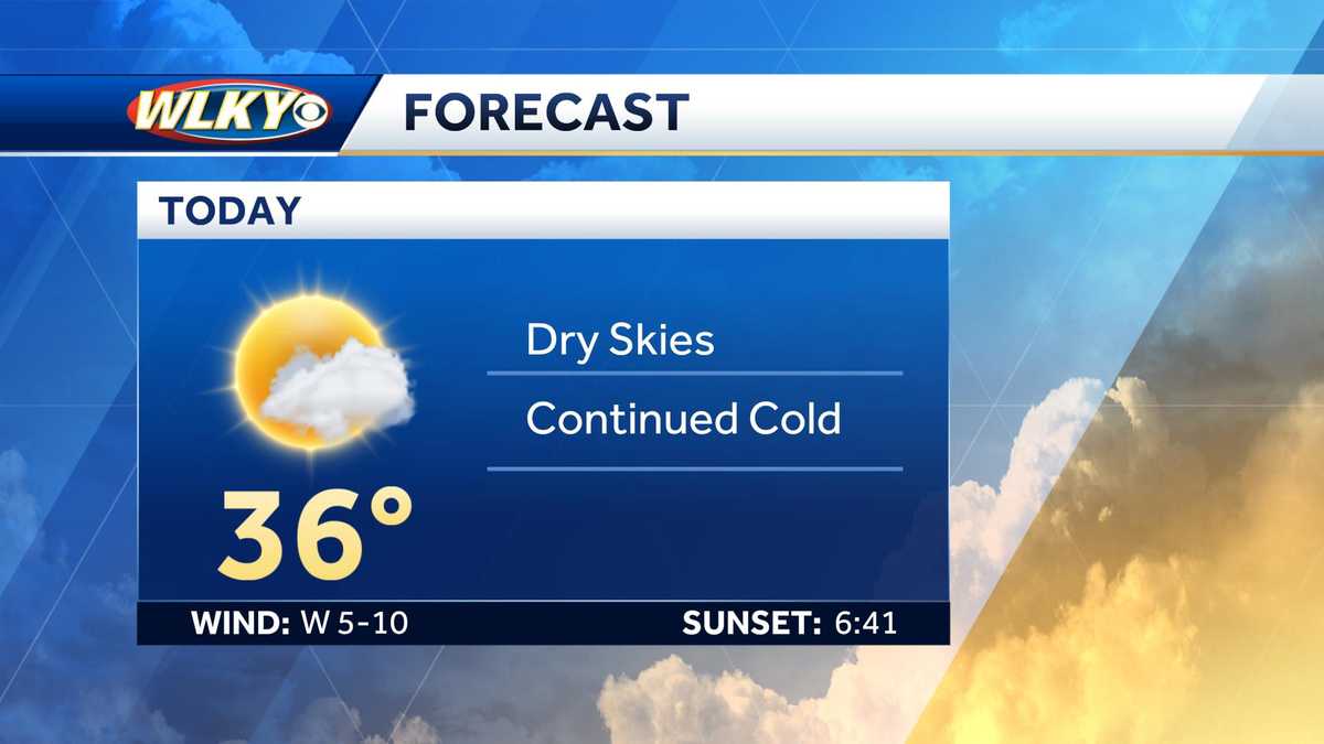 Chilly Wednesday Weather