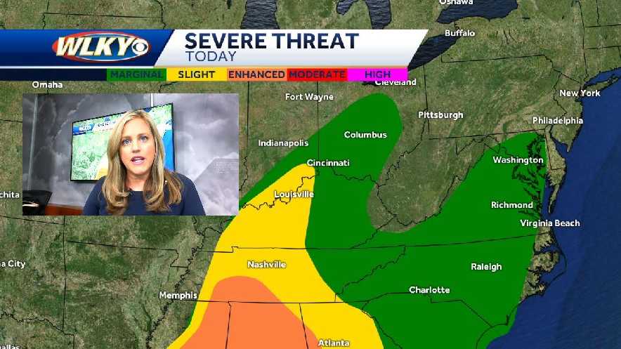 Windy, Wet and Warm Weather