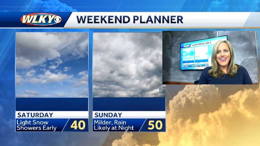 Cool Saturday Weather