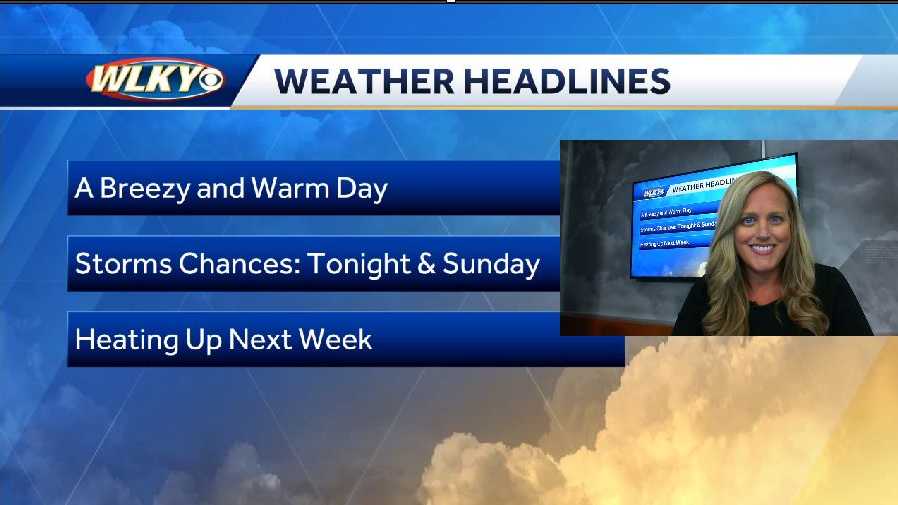 A Look At Your Weekend Weather Forecast