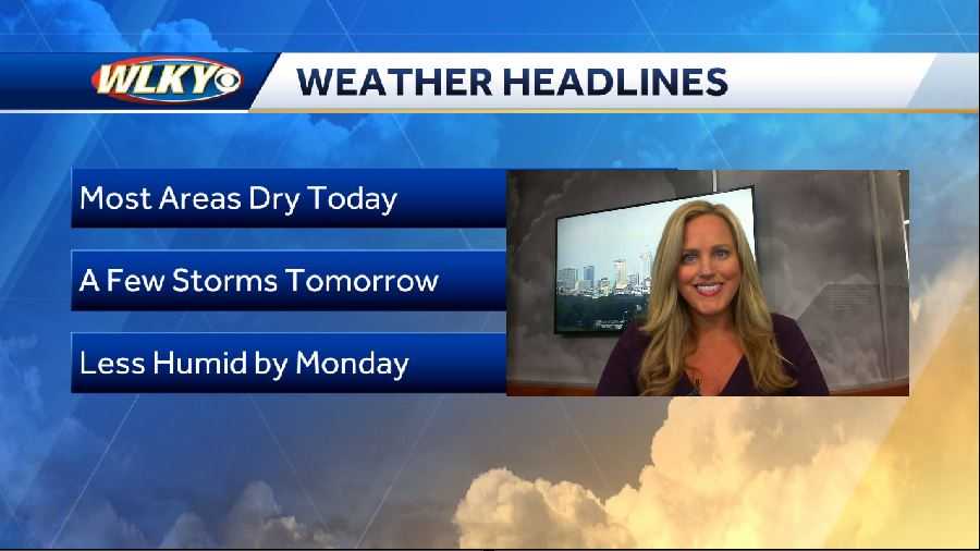 Weekend Weather Forecast