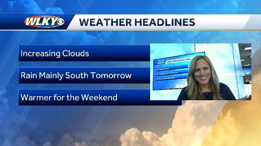 Wednesday Weather Forecast