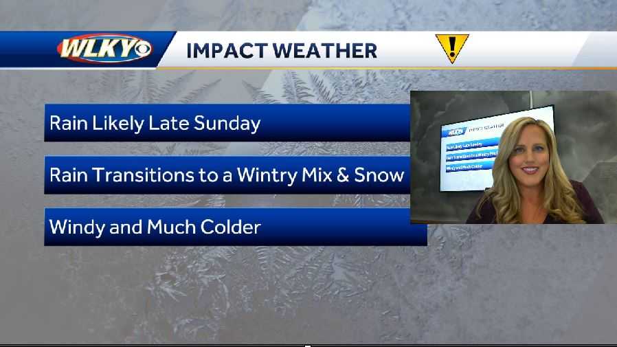 A Blast of Wintry Weather Ahead