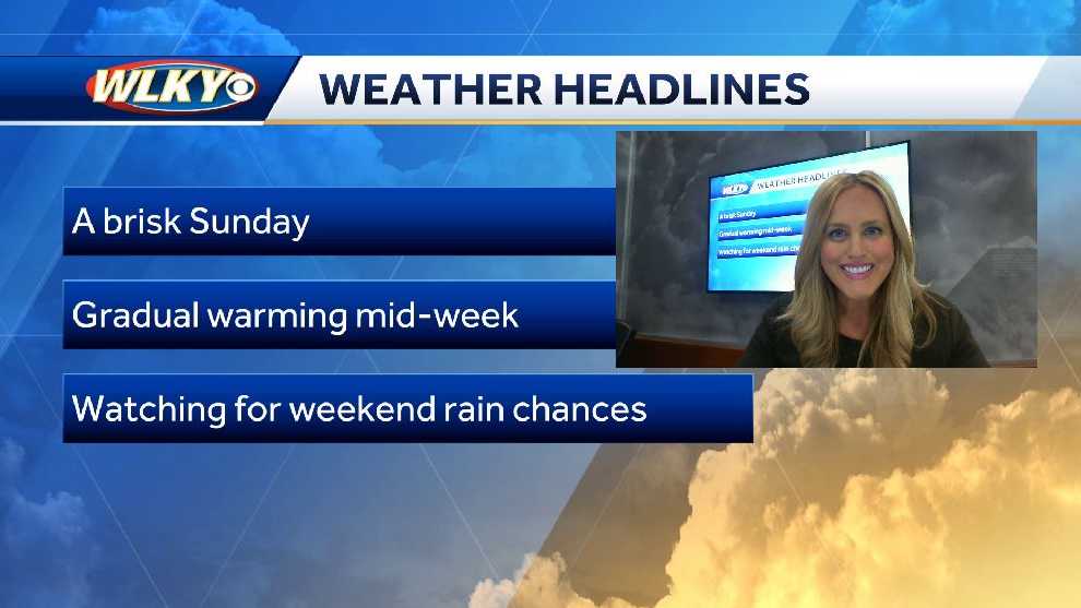 Cool Sunday Weather