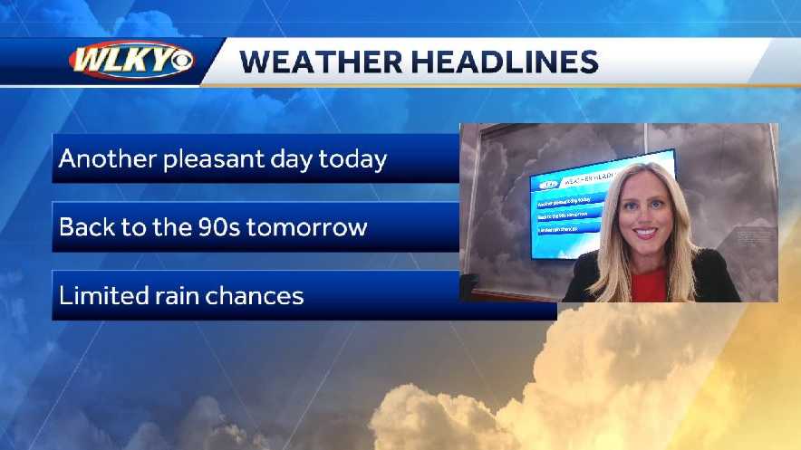 The heat is coming back