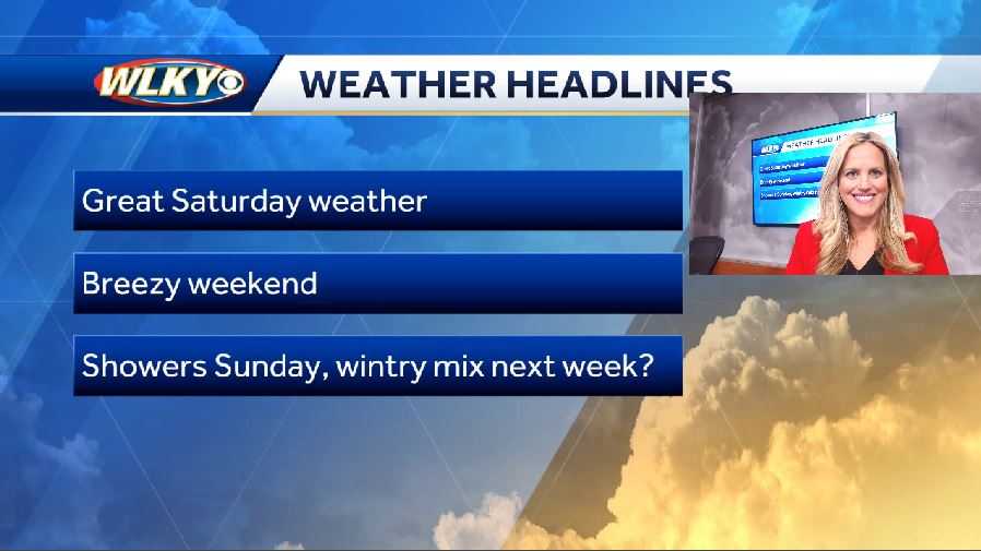 Pleasant Saturday weather followed by rain Sunday