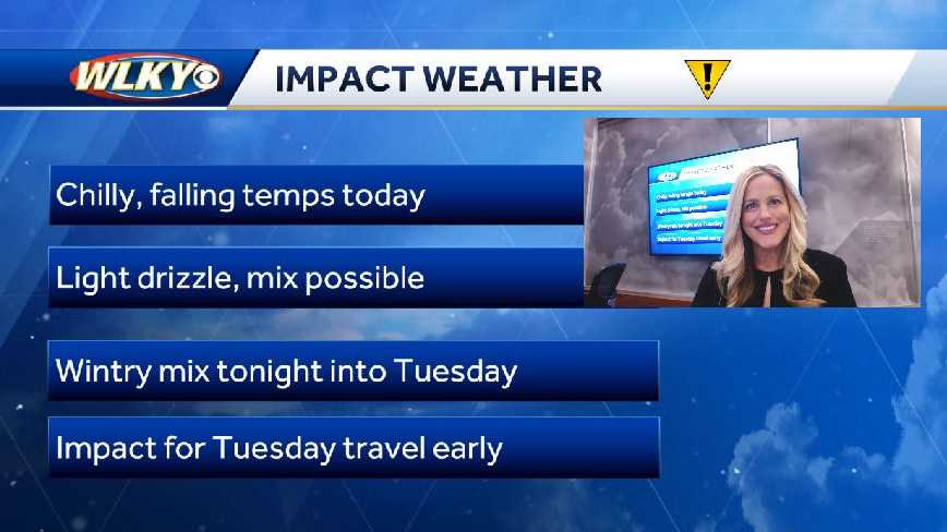 Wintry mix chances ahead