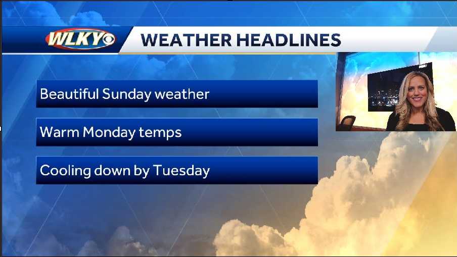 Beautiful Sunday Weather