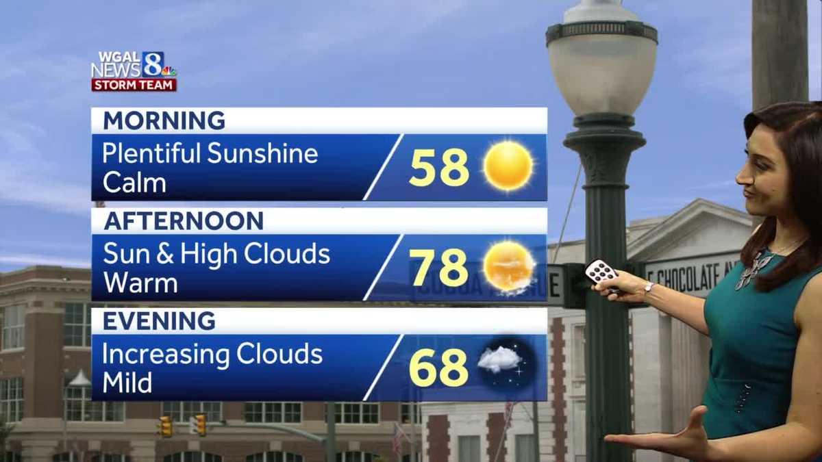 Highs could approach 80 degrees in central Pa.