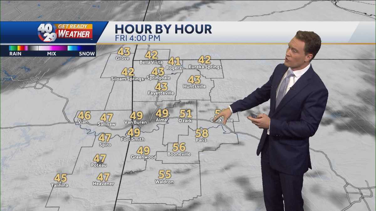 Dramatic drop in temperatures on the way
