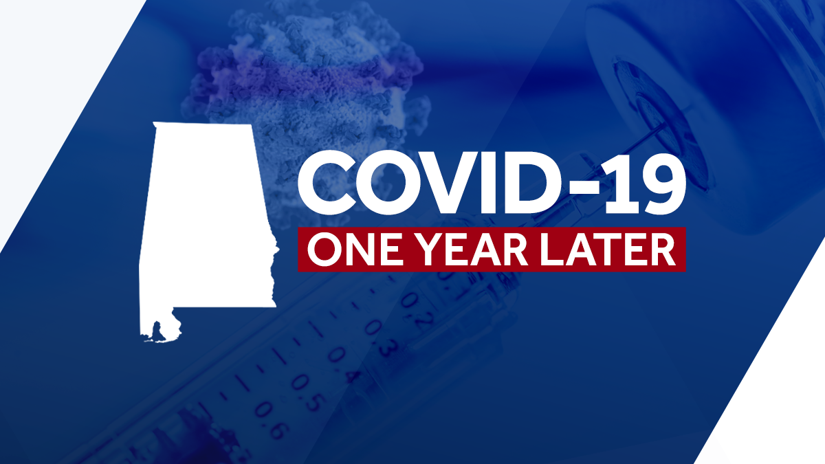 COVID-19 in Alabama: Timeline of events as pandemic began in March of 2020