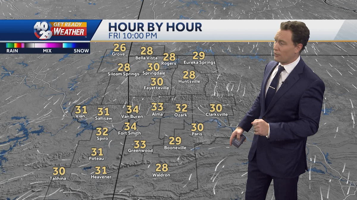 Frigid Friday night ahead of a nicer weekend