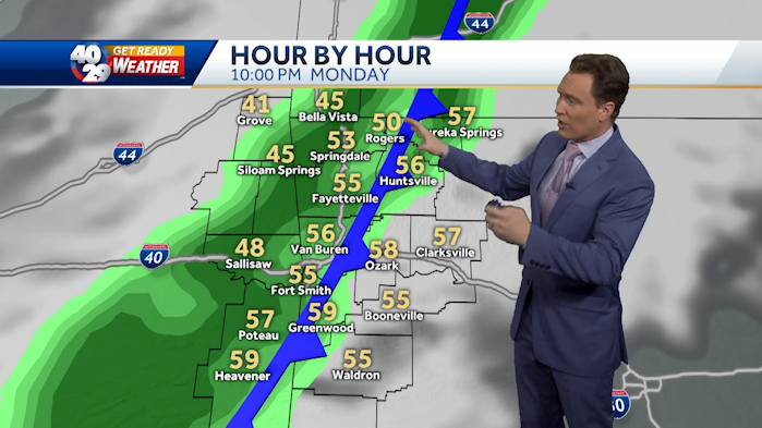 Rain and cooler temps on the way