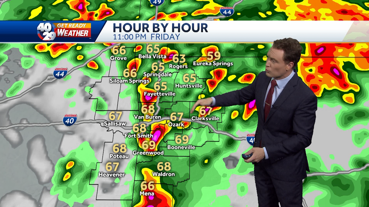 Tracking possible severe storms Friday night Tracking possible severe storms Friday night