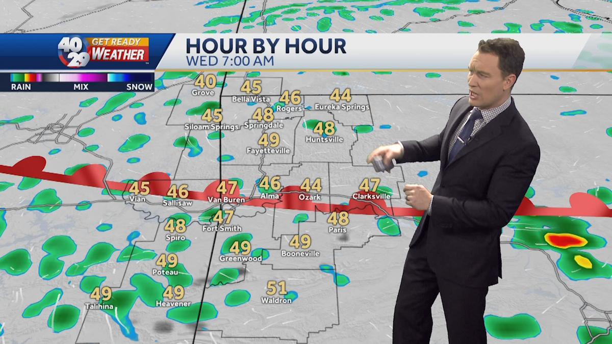 Rain possible tonight into tomorrow morning in Arkansas