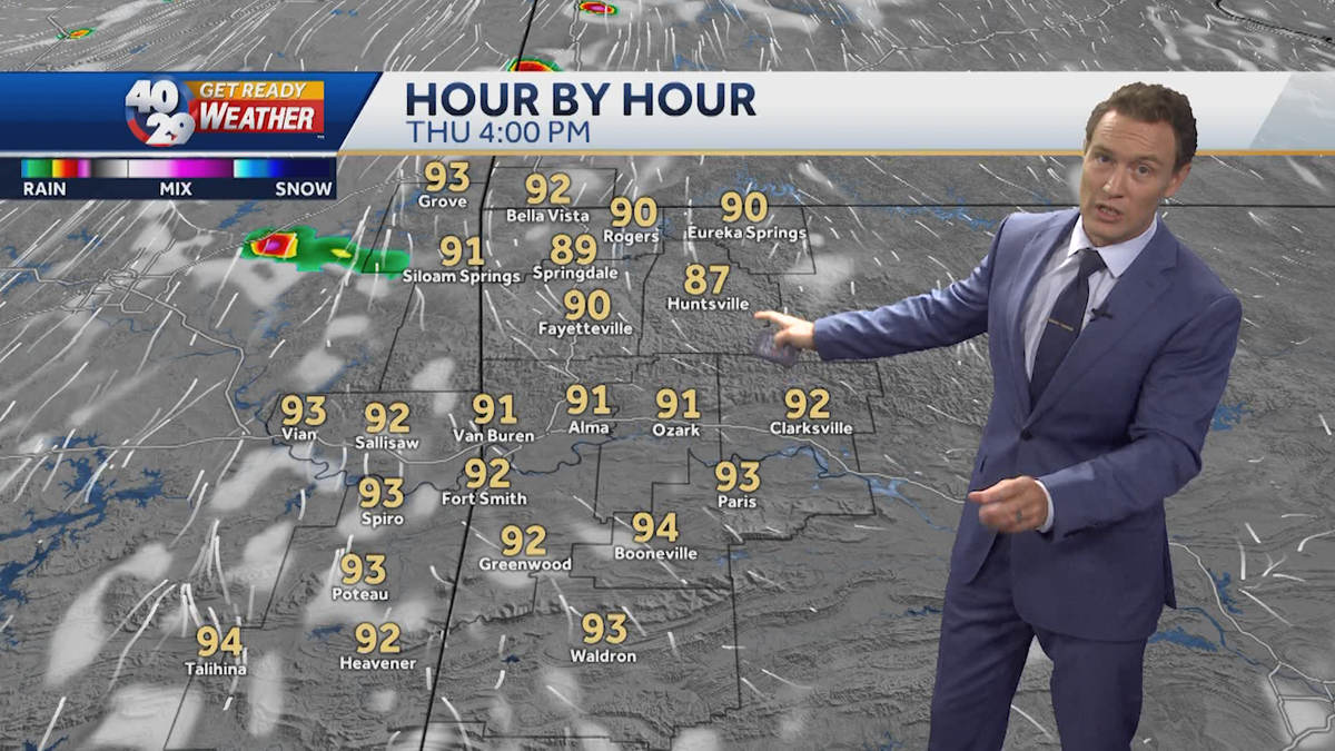 Here's how hot & humid it will get