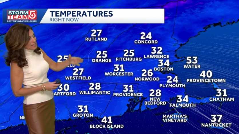 Video: Cold start followed by nice temp rebound