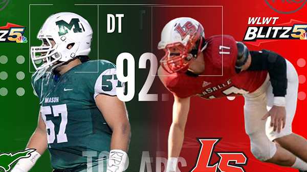 Pro Football Focus top players: Zach Rumpke, Zaid Hamdan