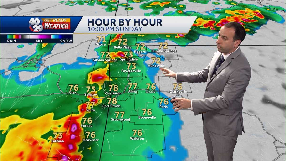 Stormy pattern changes slightly in Arkansas