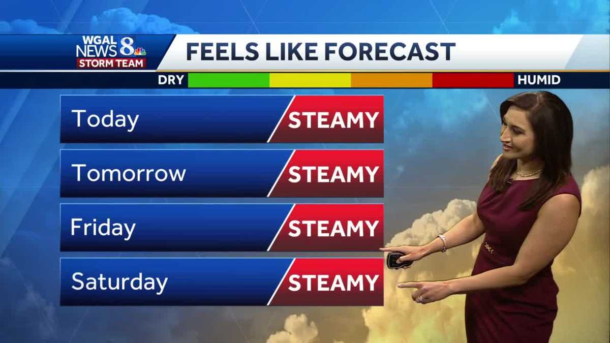 HOT, HUMID day ahead; storms possible this afternoon, evening