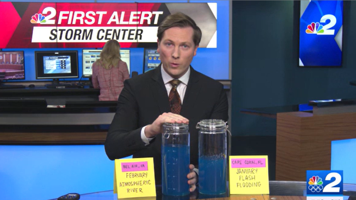 Los Angeles area saw more rain this week than what caused Cape Coral's ...