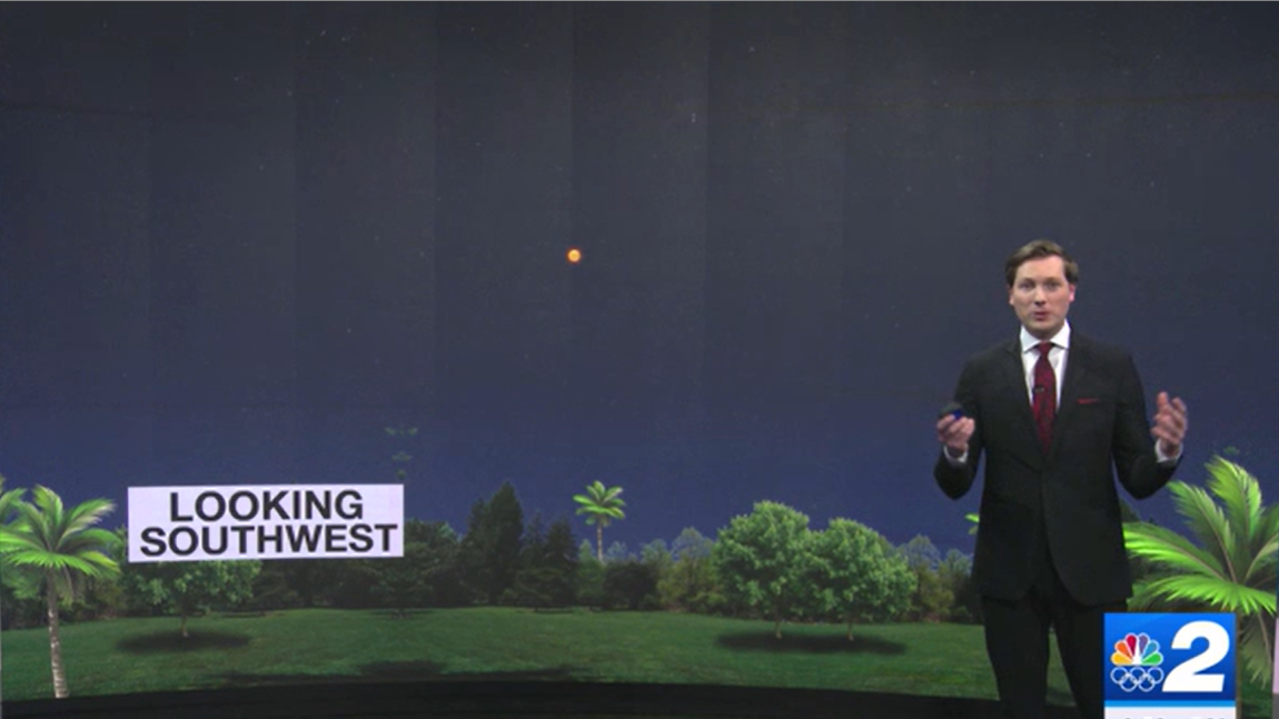 Clear sky means good viewing of Jupiter in our area this week
