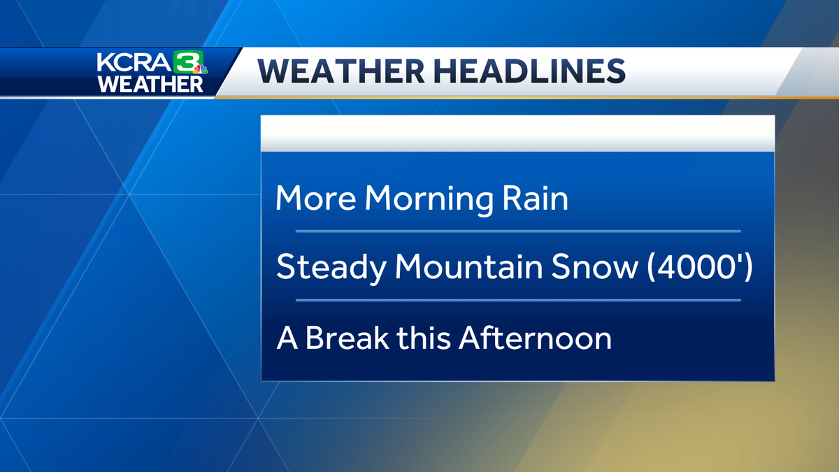 Morning rain, heavy snow above 5,000 feet Friday
