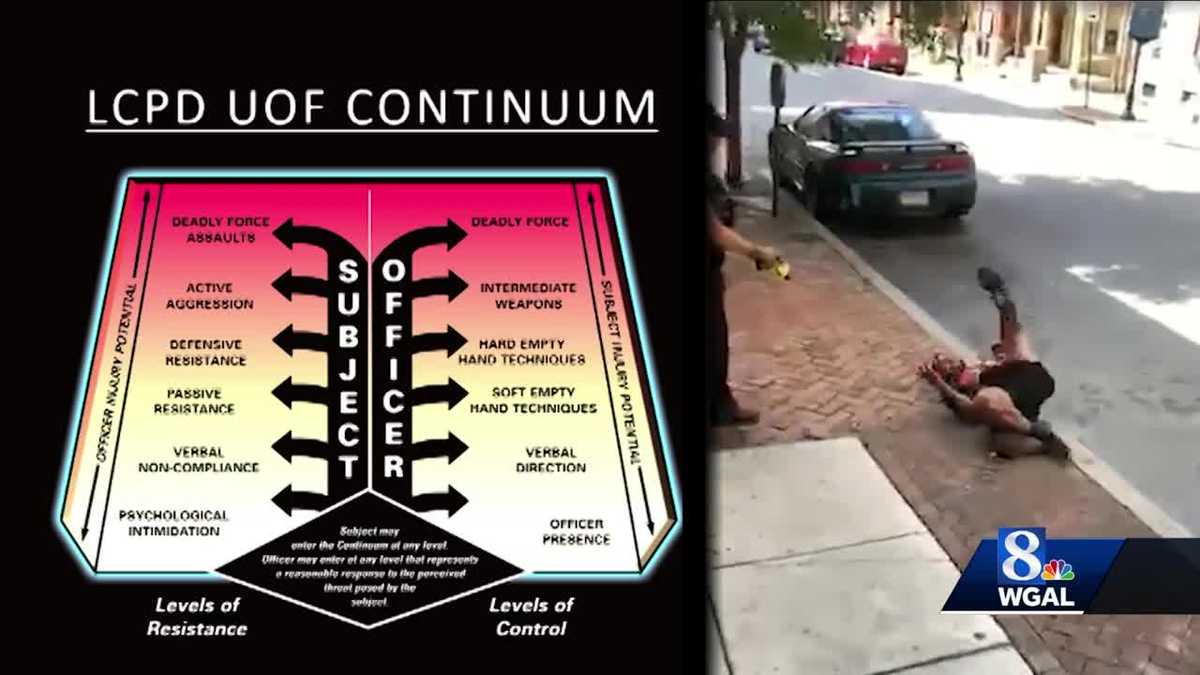 New Police Policy Would Prohibit Use Of Taser For Verbal Non Compliance