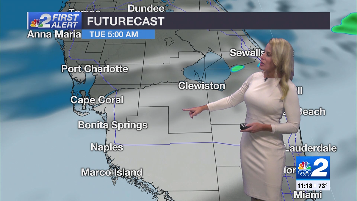 Cold front today brings less humid air for Tuesday