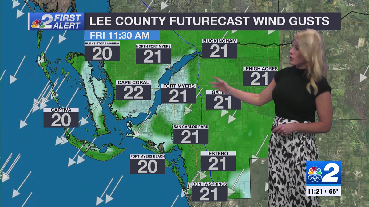 Chilly Friday morning