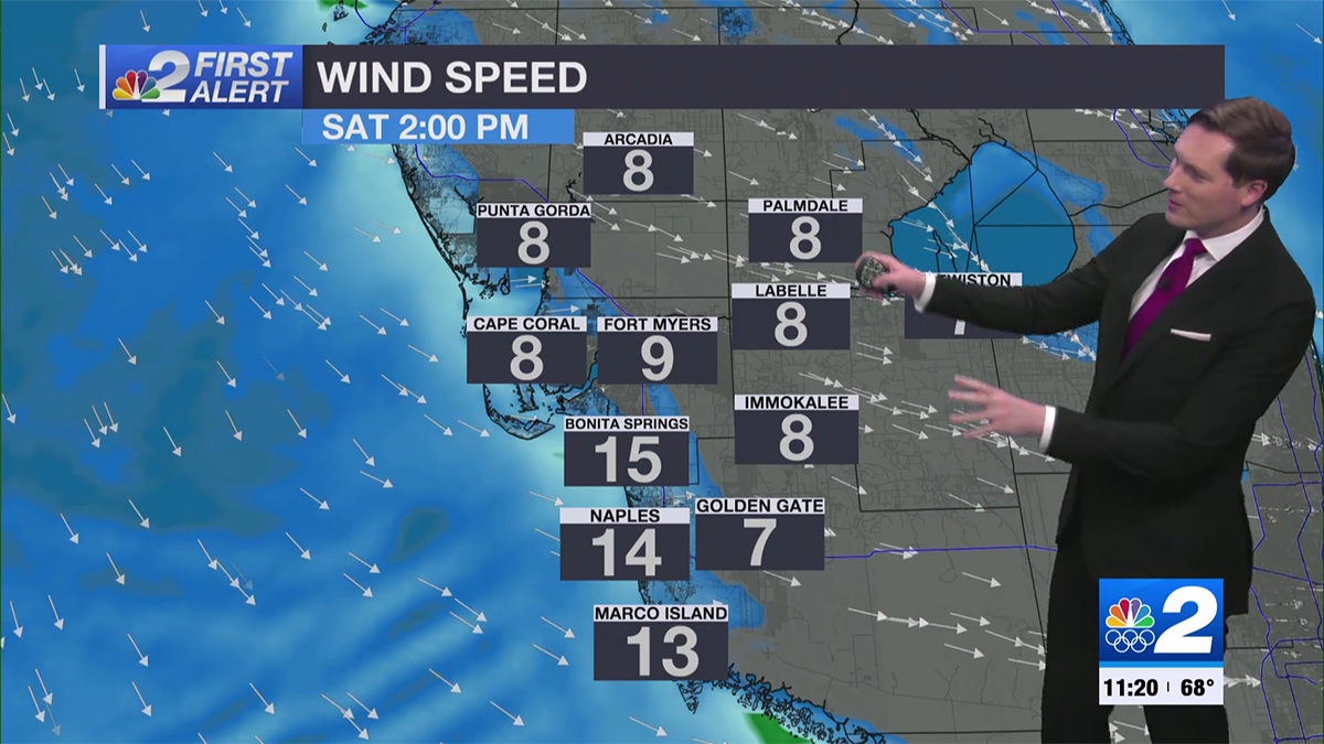 Tracking a dry and comfortable weekend