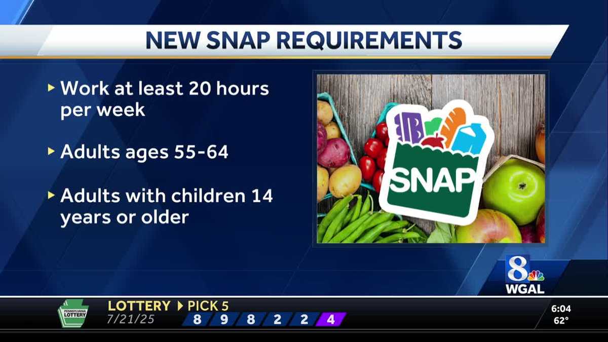 New SNAP work requirements in Pennsylvania could impact 143,000 people