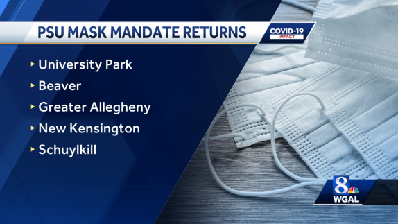 Masks required again at five Penn State campuses