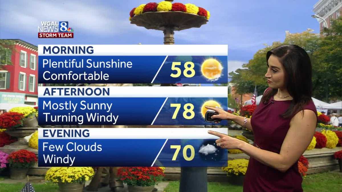 PA. WEATHER: Warm, windy Wednesday ahead