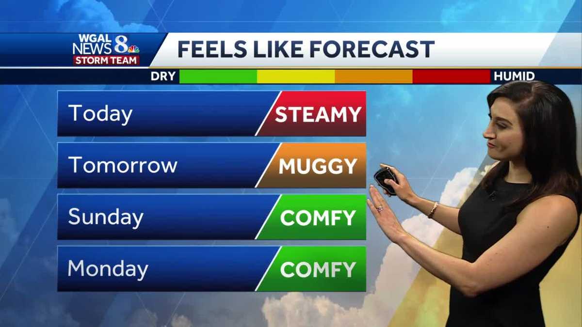 PA. WEATHER: Highs reach near 90 today