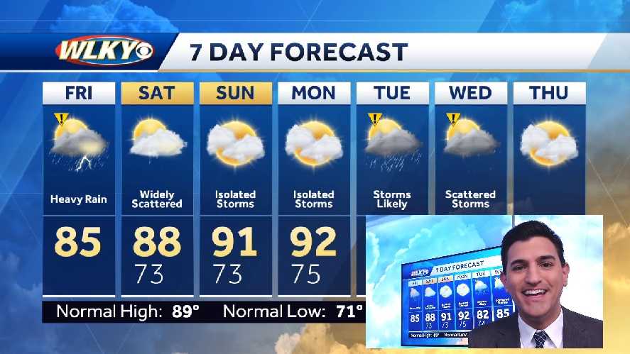 Flood watch in effect, with rain and storms Friday