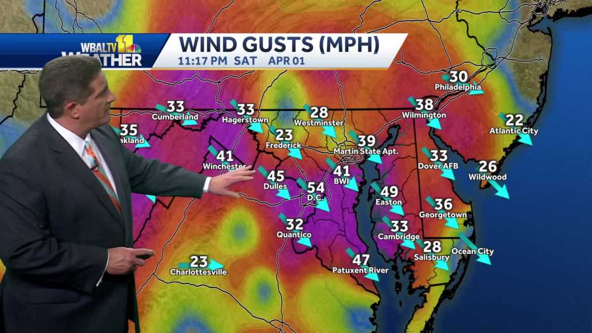 Cooler Sunday, strong wind gusts diminish