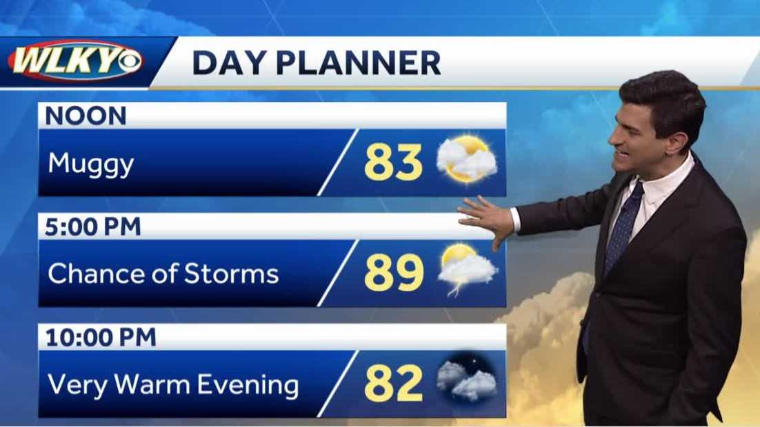 Muggy days ahead with daily storm chances