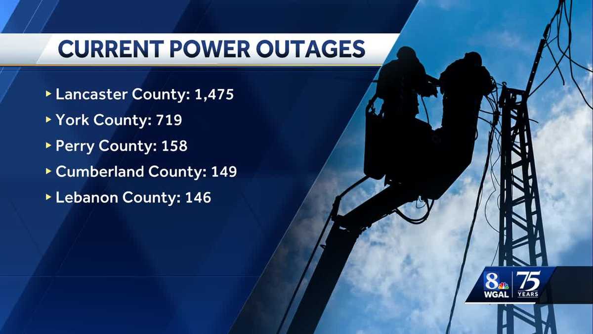 South-Central Pennsylvania power outages