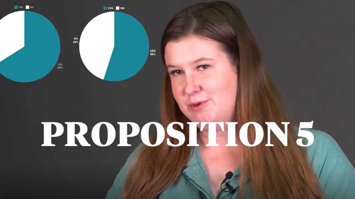 What is Prop 5? Proposition focused on local government and taxes